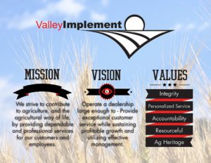 About Valley Implement - A History of Service